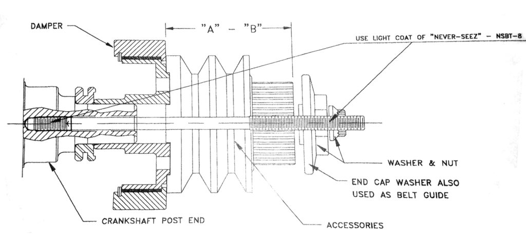 What is the proper procedure for installing stud kits? - Callies ...